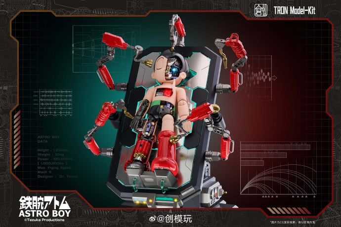 Astro Boy model kit will be coming soon! – De Toyz Shop