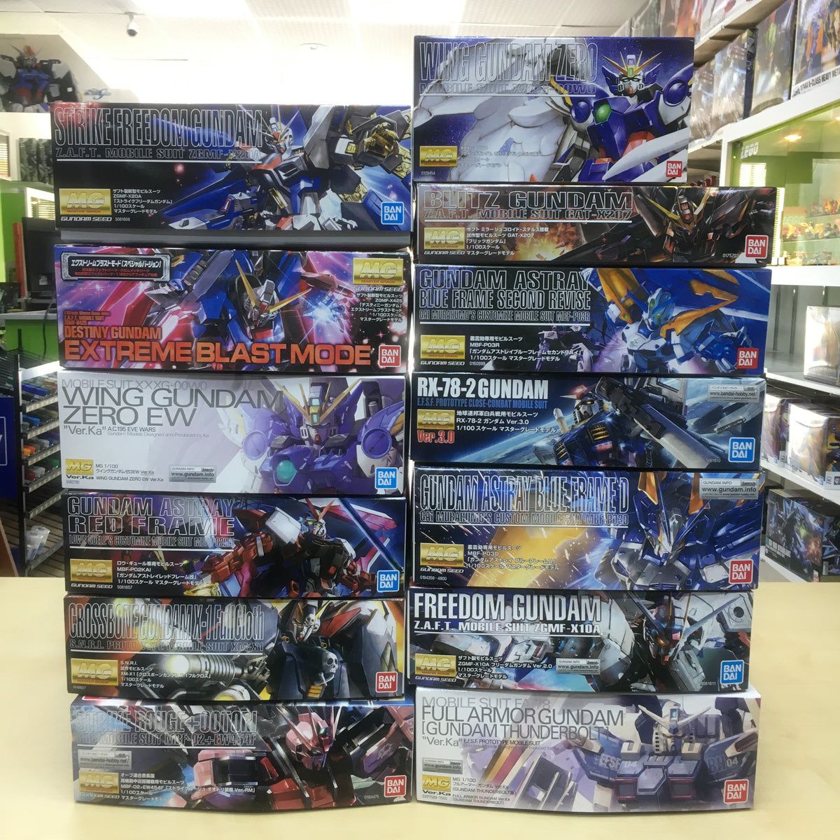 New arrival HGCE Dagger L & other model kits restock 3rd May'21 – De ...