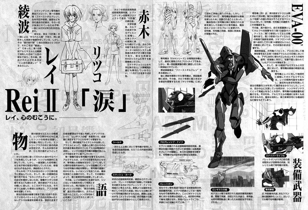 HG Evangelion EVA-00 Proto Type Blue Evangelion – De Toyz Shop